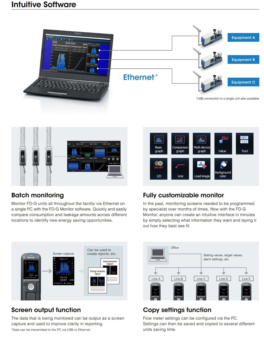 Compressed Air Flow Meter Keyence FD-G Series Ultrasonic